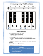 Blues performance worksheets and cover lesson | Teaching Resources
