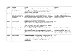 Eduqas Component 1 Writing Narrative and Planning Complete Lesson ...