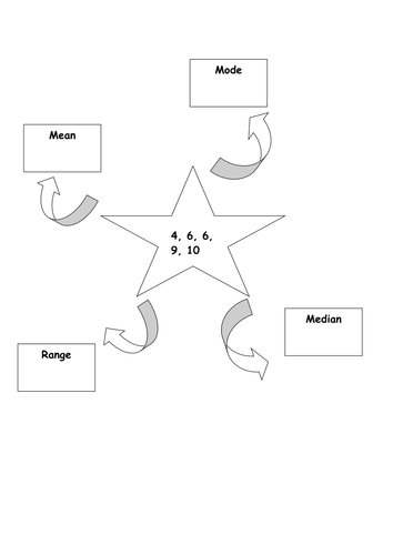 Handling Data | Teaching Resources