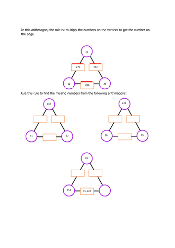 Long Multiplication Y5/6 | Teaching Resources