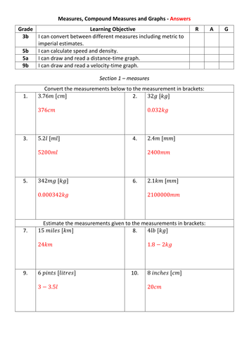 Levelled/Graded Worksheets - Number - Editable | Teaching Resources