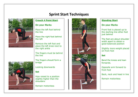 100m and 200m Sprint Lessons | Teaching Resources