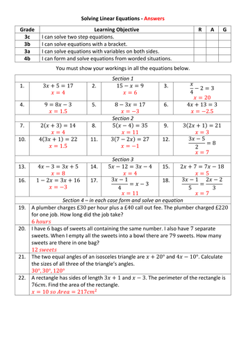 Levelled/Graded Worksheets - Algebra - Editable | Teaching Resources