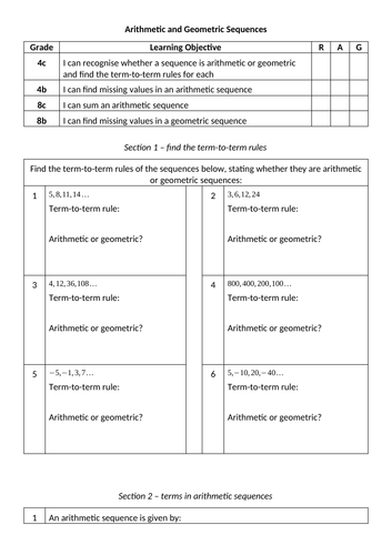 Levelled/Graded Worksheets - Algebra - Editable | Teaching Resources