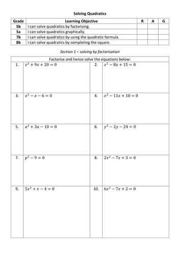 Levelled/Graded Worksheets - Algebra - Editable | Teaching Resources