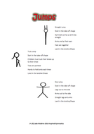 Gymnastics Jumps | Teaching Resources
