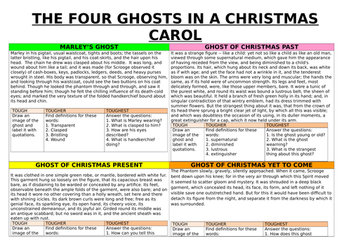 Ghosts Grade 9 Analysis in A Christmas Carol | Teaching Resources