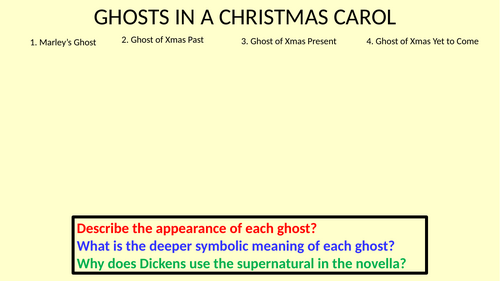 Ghosts Grade 9 Analysis in A Christmas Carol | Teaching Resources