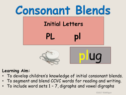 Phonics - Initial Consonant Blends Pl-CCVC Words, Presentation, Lesson ...