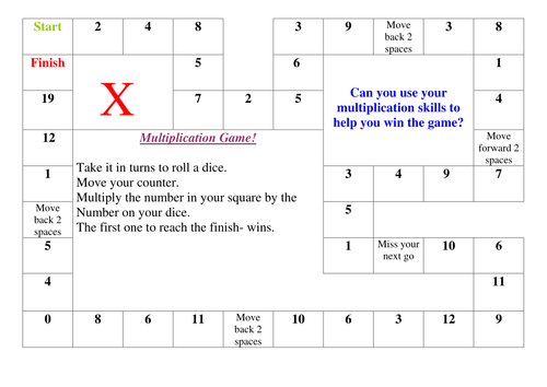 Multiplication Game Year3/ 4 | Teaching Resources