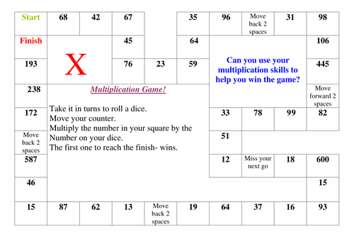Multiplication Game Year3/ 4 | Teaching Resources