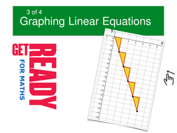 Graphing Linear Equations - Complete Unit (PowerPoint Version) | Teaching Resources