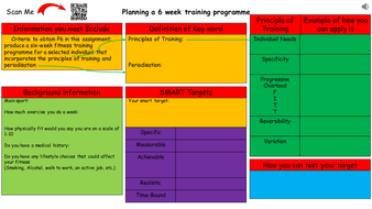How to plan a 6 week training programme- Btec Sport level 3 ...