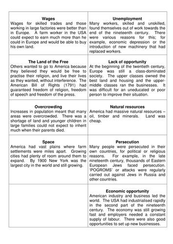 USA 1920s to 1930s SOW | Teaching Resources