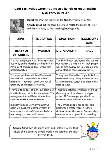 Hitler's Rise to Power & Weimar Germany | Teaching Resources