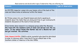 overt observation lesson | Teaching Resources