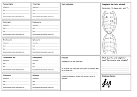 Build your own Jurassic Park | Teaching Resources