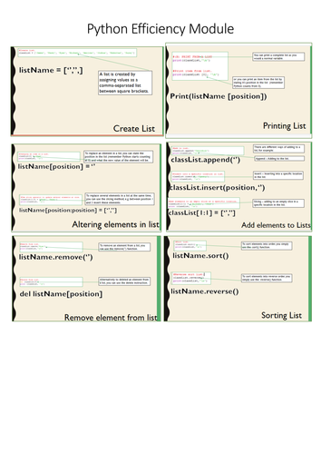 GCSE Computer Science 9-1 Lesson 6 Using Lists in Python | Teaching ... GCSE Computer Science 9-1 Lesson 6 Using Lists in Python | Teaching ...