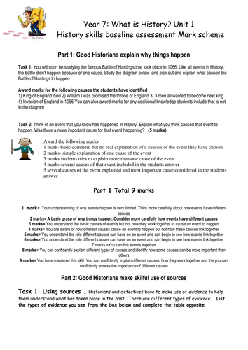 Year 7 History skills entire unit | Teaching Resources