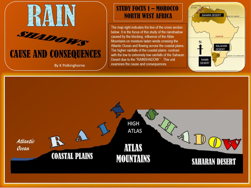 RAINSHADOWS - CAUSE AND CONSEQUENCES - AFRICAN AND AUSTRALIAN EXAMPLE ...