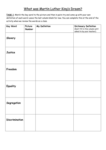 Martin Luther King & Civil Rights | Teaching Resources