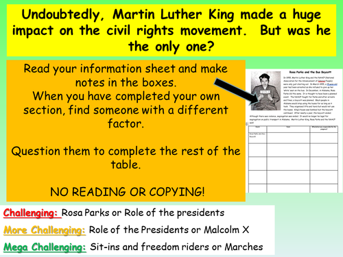 Martin Luther King & Civil Rights | Teaching Resources