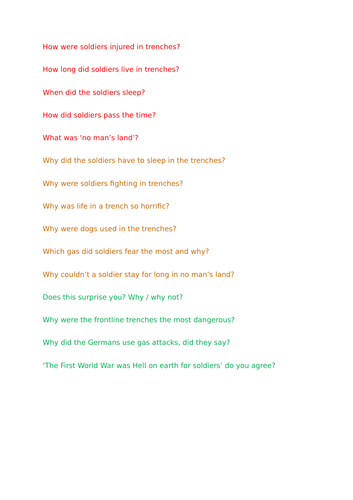 Remembrance Day | Teaching Resources