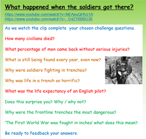 Remembrance Day | Teaching Resources