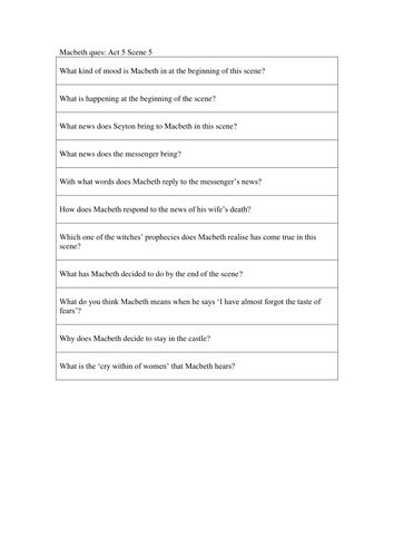 Macbeth - Act 5 | Teaching Resources