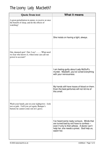 Macbeth - Act 5 | Teaching Resources