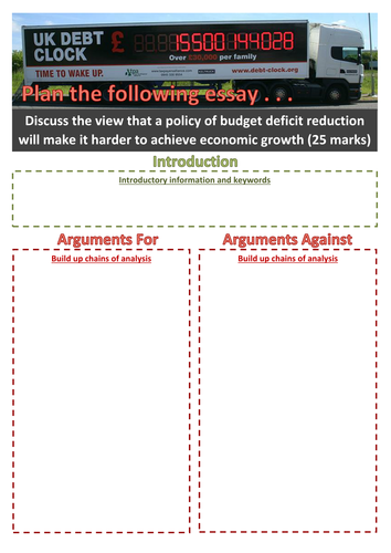 National Debt, Budget Deficit and Economic Growth Lesson Activity Essay ...