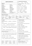 14 New GCSE Spanish Revision Quickies with SOLUTION | Teaching Resources