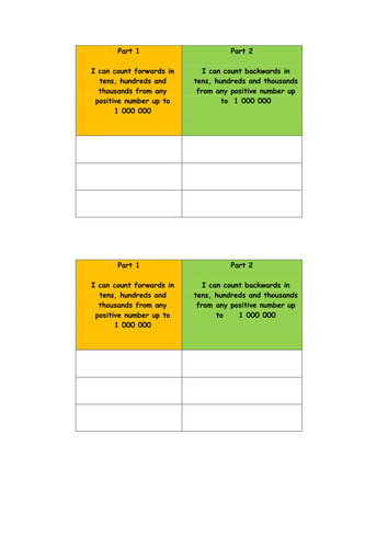 Year 5 Pattern Sniffing: I can count forwards and backwards in tens ...