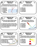 Reflection and Refraction Task Cards | Teaching Resources