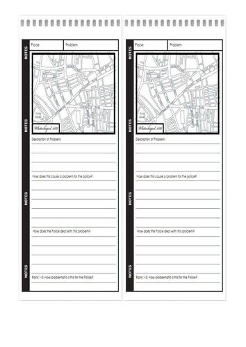 Edexcel History 9-1 Historical Enquiry - Whitechapel: Policing in ...