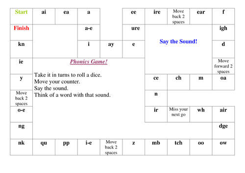 Phonics Screening Revision Game | Teaching Resources