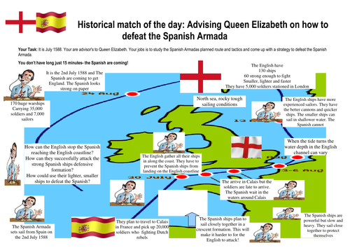 The causes of the Spanis Armada lesson resources | Teaching Resources