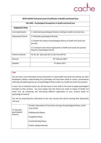 Unit 6: Psychological Perspectives of Health and Social Care CACHE ...