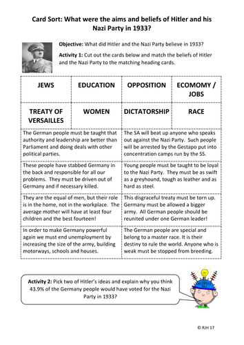 Hitler's Rise To Power | Teaching Resources