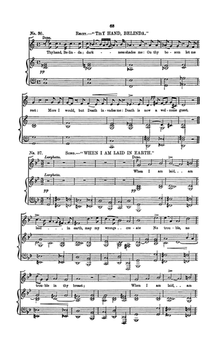 GCSE Music Composing - Ground Bass | Teaching Resources