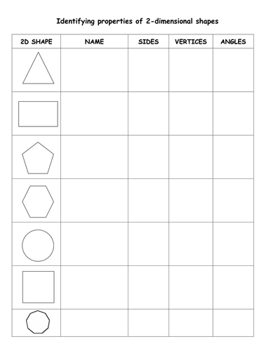 Year 4 Maths - Shape and Space | Teaching Resources