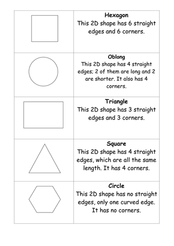 Year 4 Maths - Shape and Space | Teaching Resources
