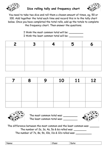 Year 4 Maths - Data Handling | Teaching Resources