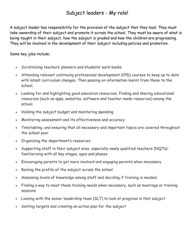 Subject leader development | Teaching Resources