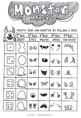 Monster Maker | Drawing Practice - Dice Activity Sheet | Teaching Resources