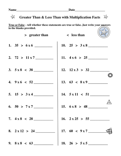 Greater Than Less Than Multiplication Facts AND Division Facts (5 ...