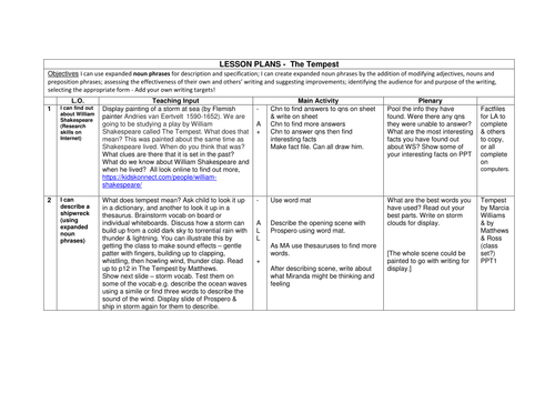 Shakespeare's The Tempest - Plans for 2 weeks with presentations & lots ...