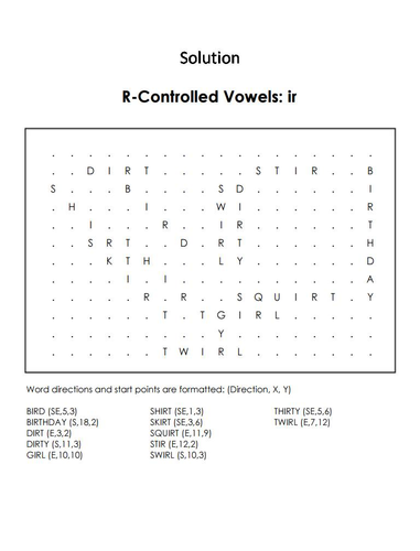 R Controlled Vowels: ir words | Teaching Resources
