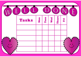 100 CHILDREN'S REWARD CHARTS TEACHING RESOURCES EYFS KS1 KS2 BEHAVIOUR ...