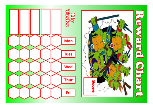 100 CHILDREN'S REWARD CHARTS TEACHING RESOURCES EYFS KS1 KS2 BEHAVIOUR ...